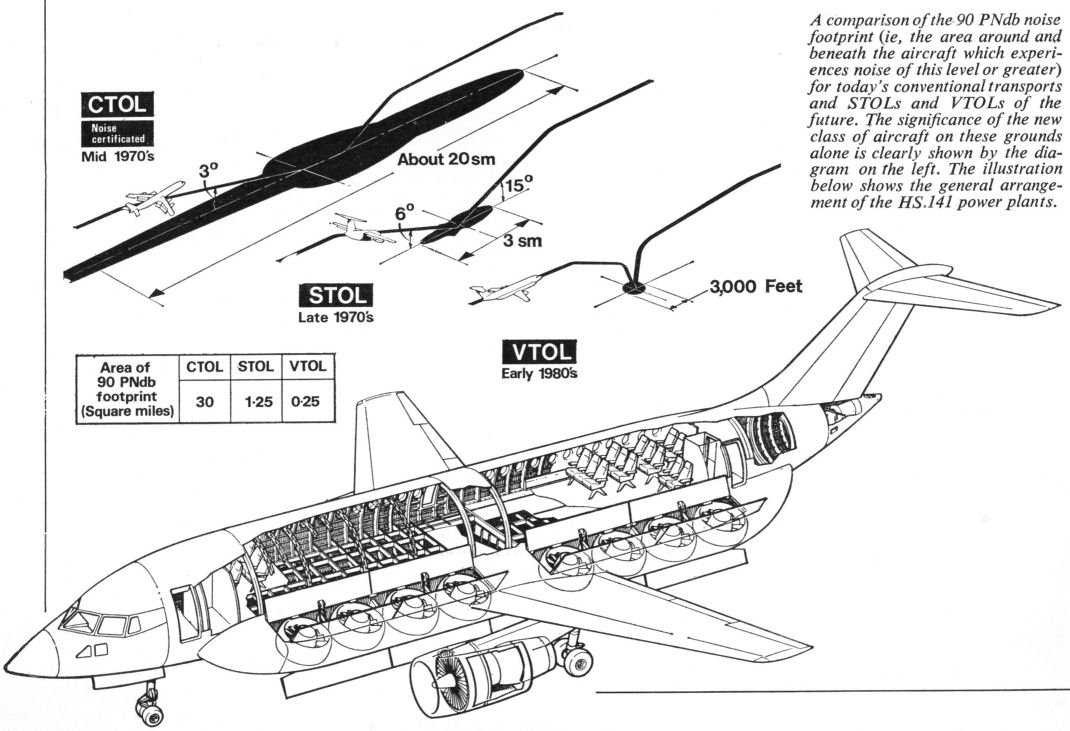 Air Enthusiast 1971-06