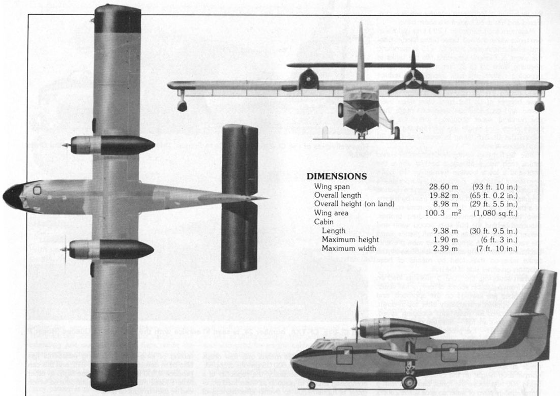 Canadair CL-215
