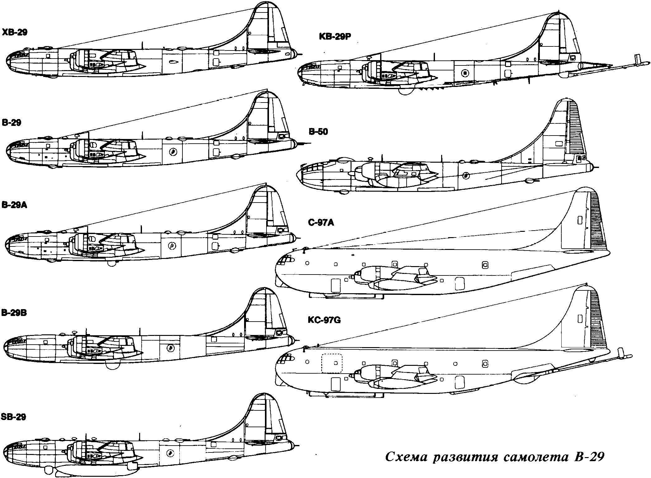 Boeing B-50 Superfortress