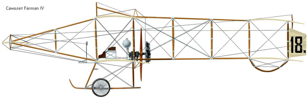 Farman Farman-IV