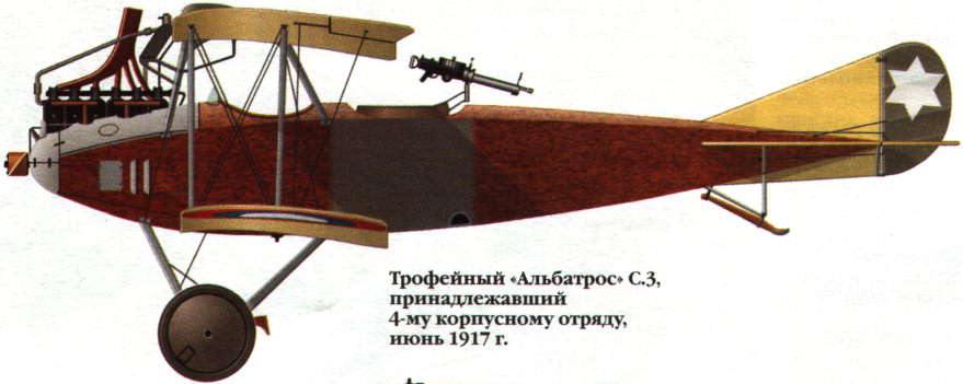 Albatros C.III/C.IV