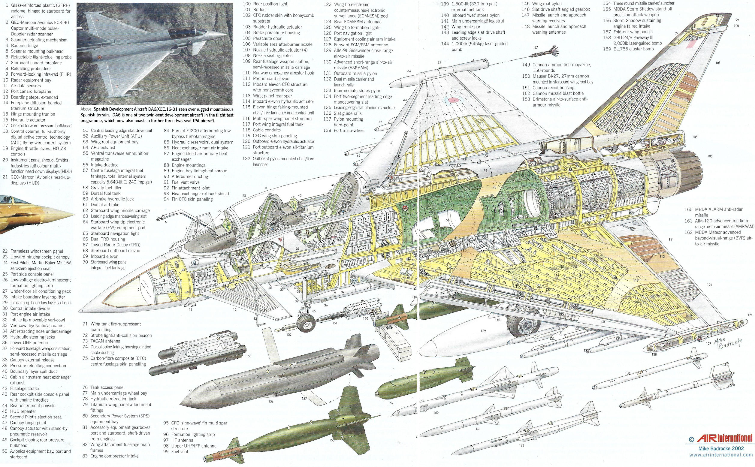 Air International 2002-06