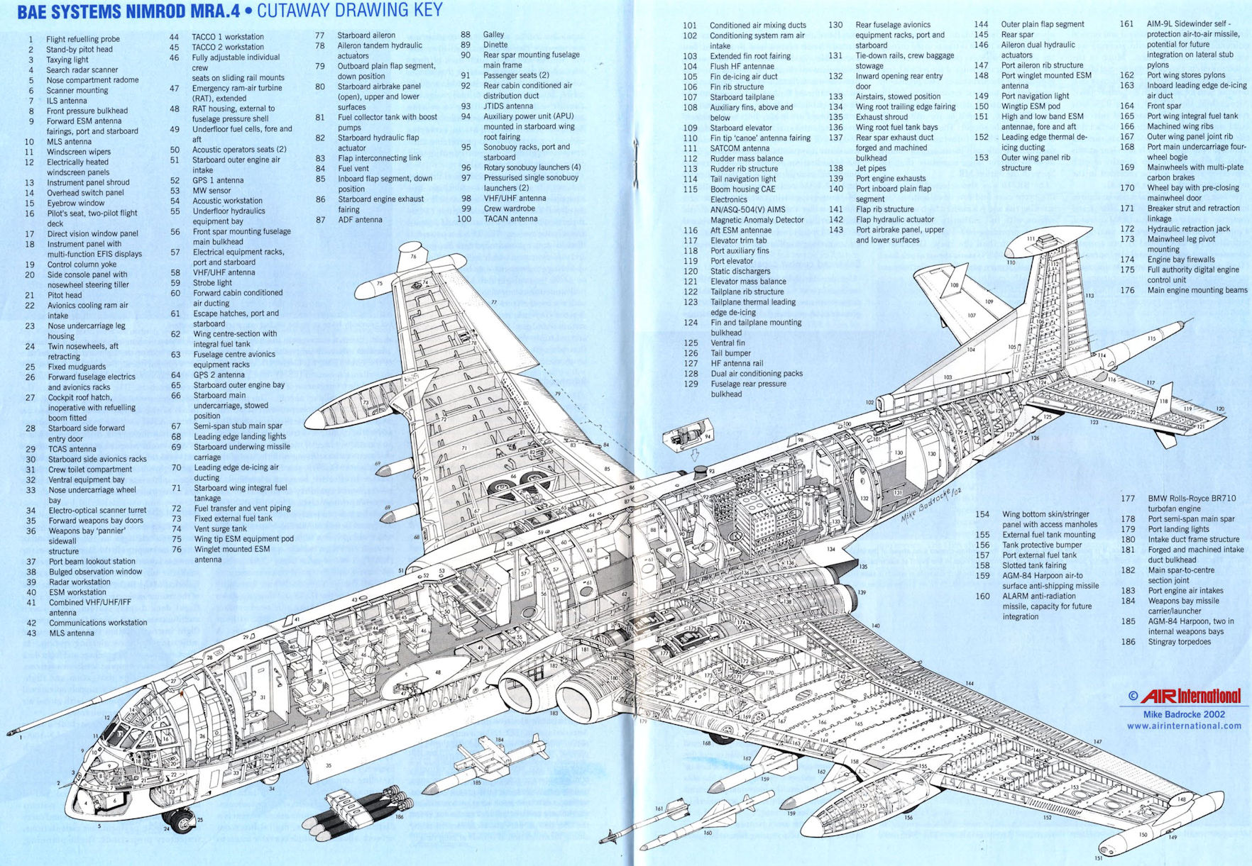 Air International 2002-07