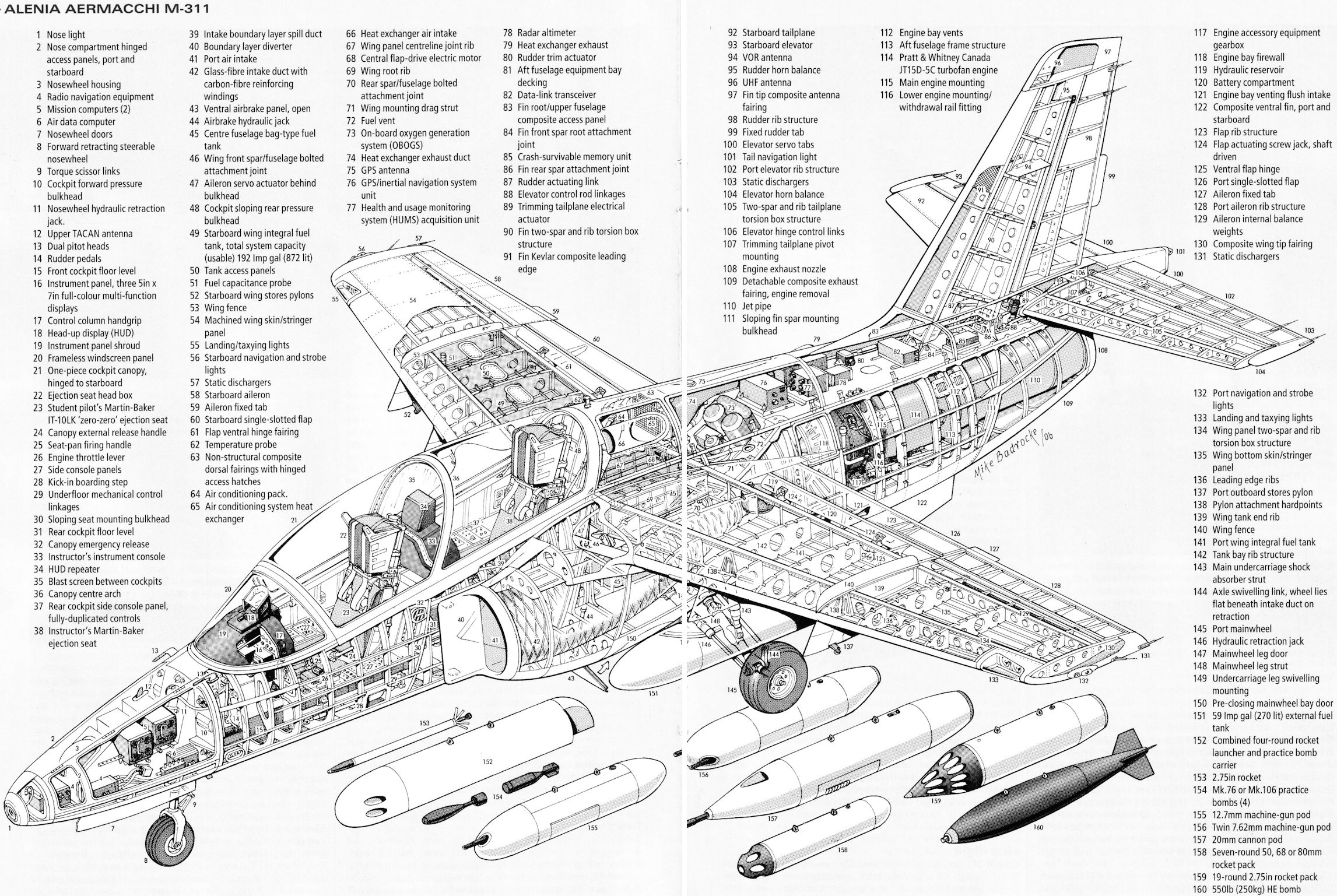 Air International 2006-12