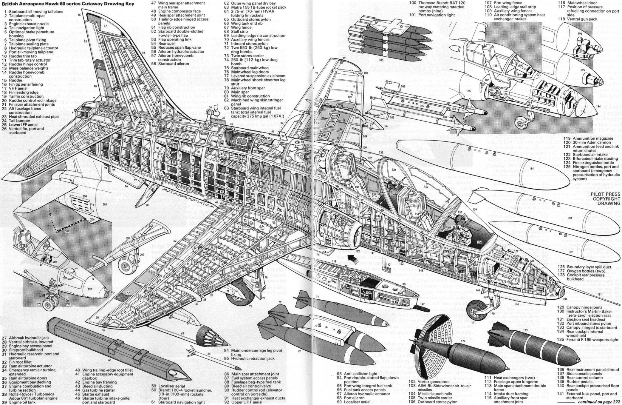 Air International 1984-12