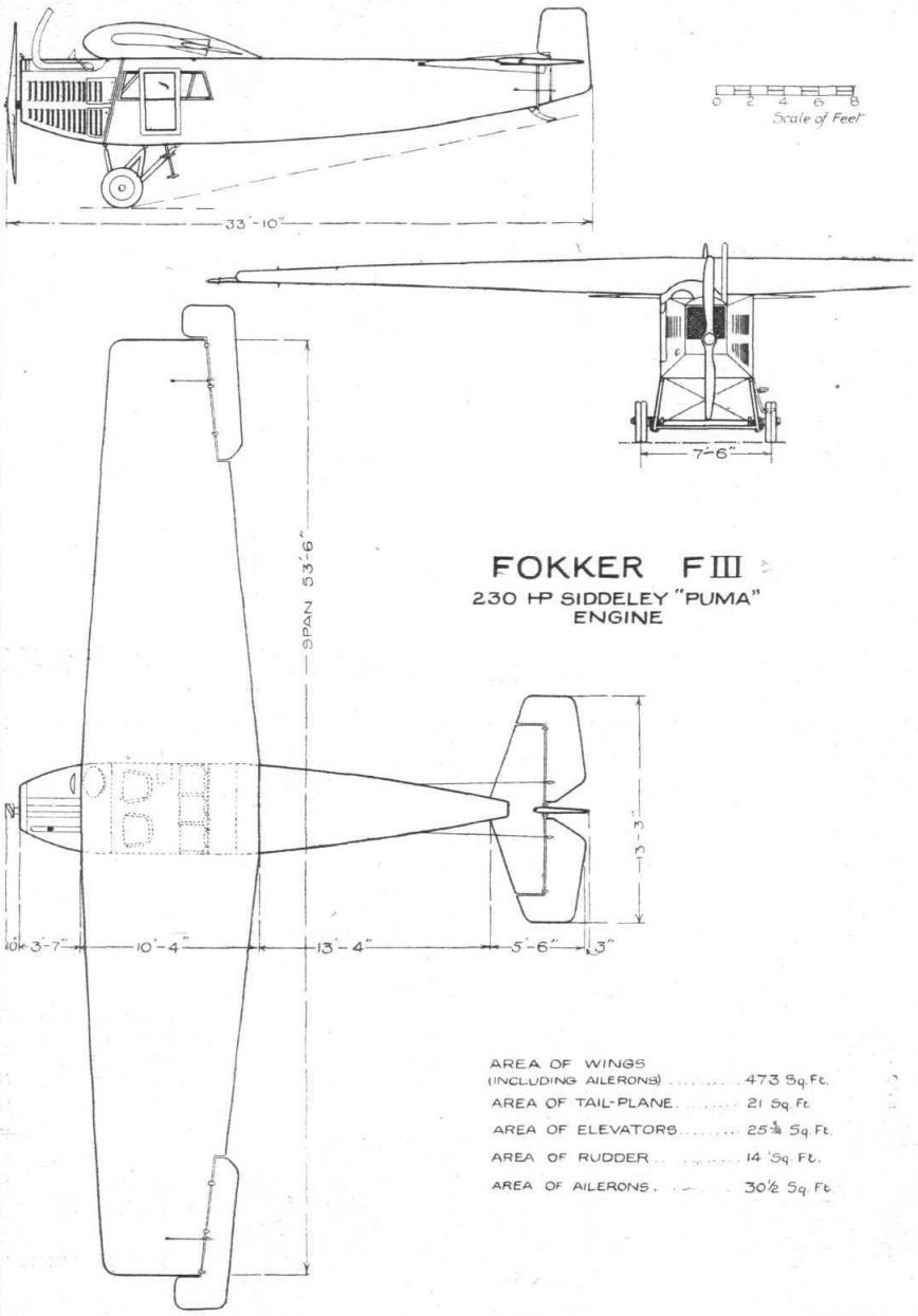 Fokker F.III
