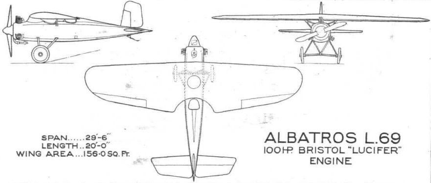 Albatros L.69