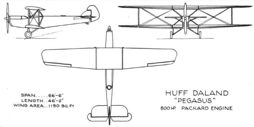 Huff-Daland LB-1