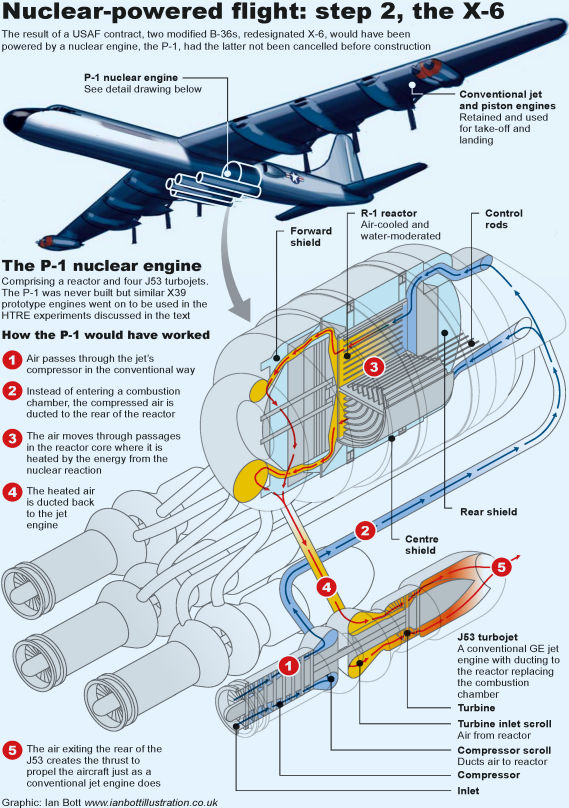 Aviation Historian 4