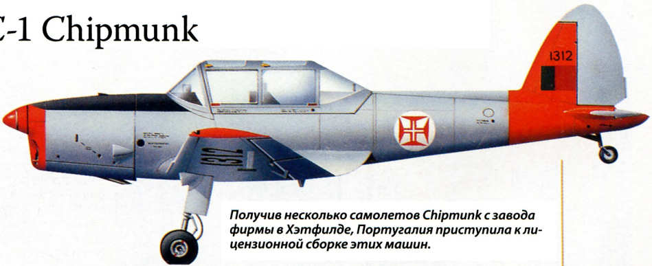 De Havilland Canada DHC-1 Chipmunk