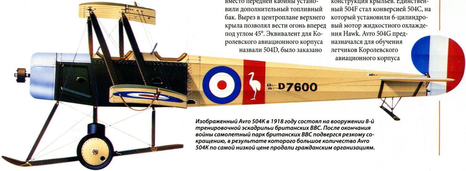Avro Avro 504