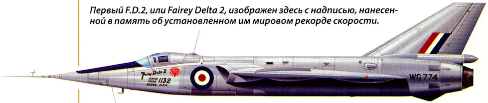 Fairey FD.2