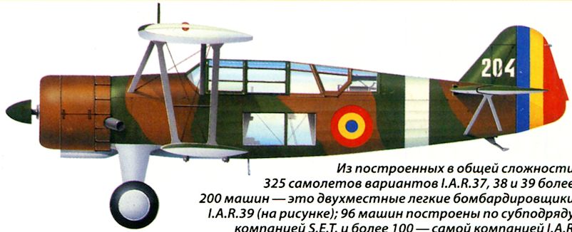 IAR IAR-37/38/39