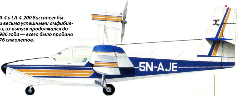 Мировая Авиация 167