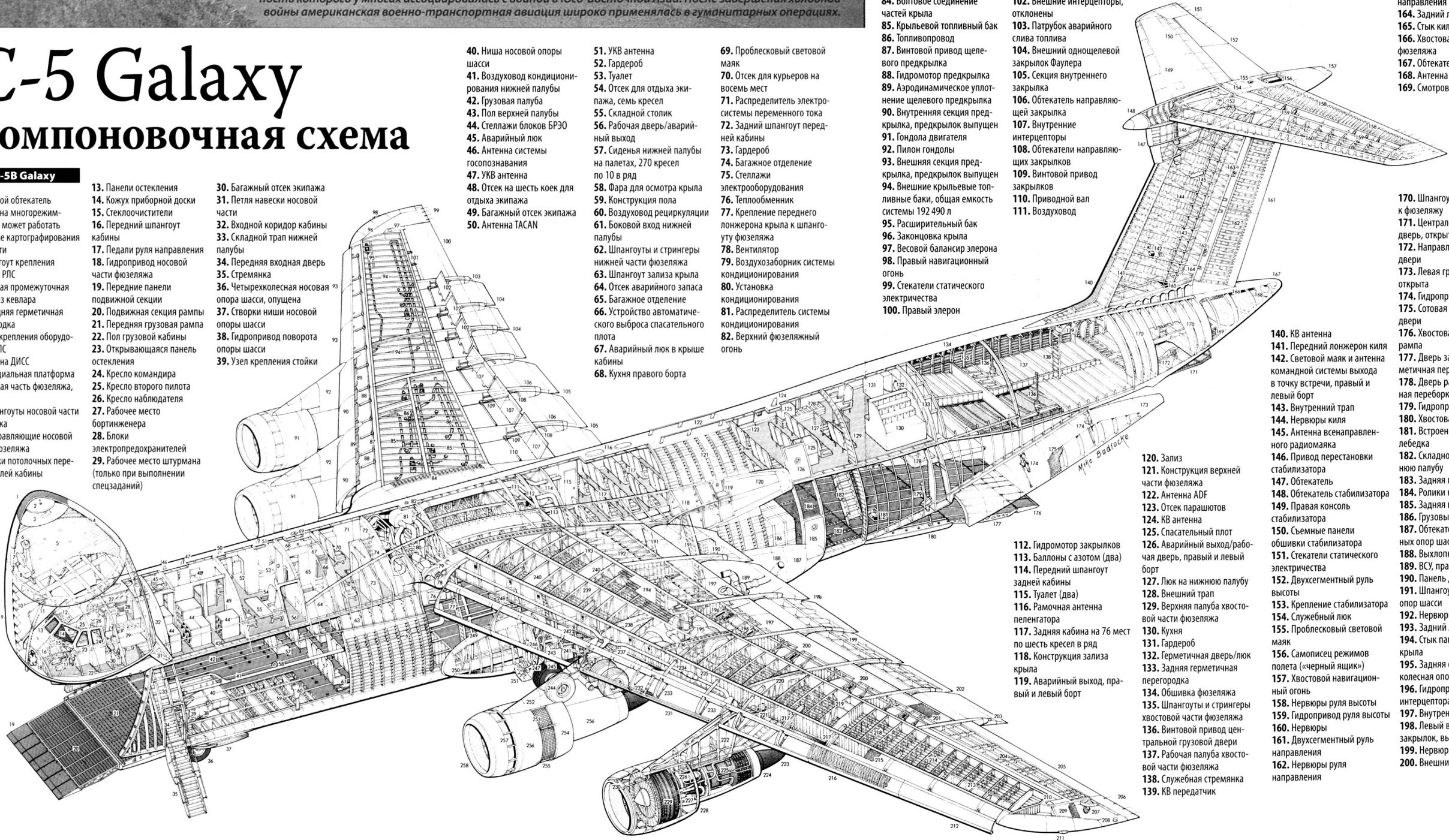 Ан 124 схема грузовой кабины - Фото подборки 3