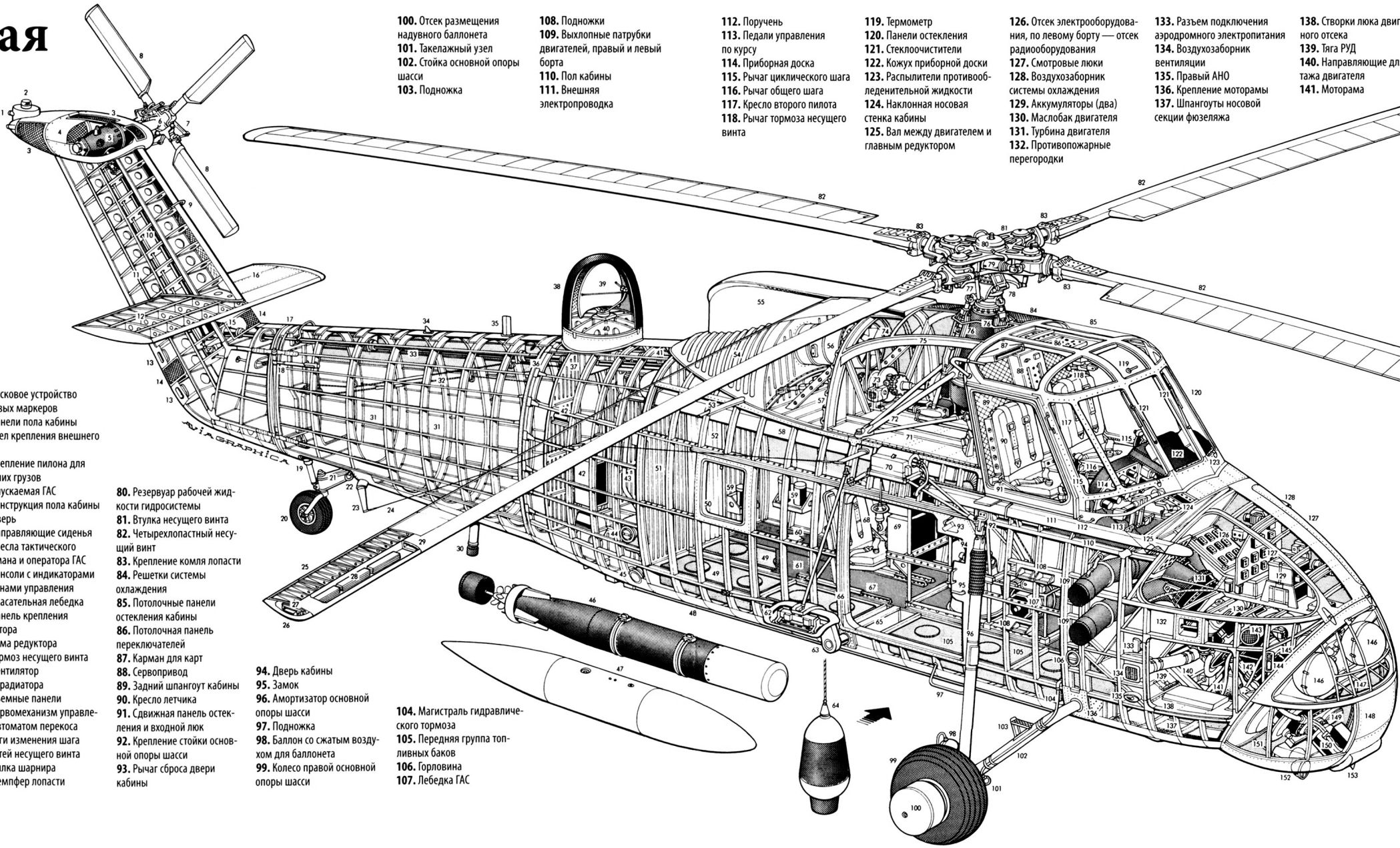 Cutaways, Cortes Esquemáticos de Aviones| Página 285 | Zona Militar