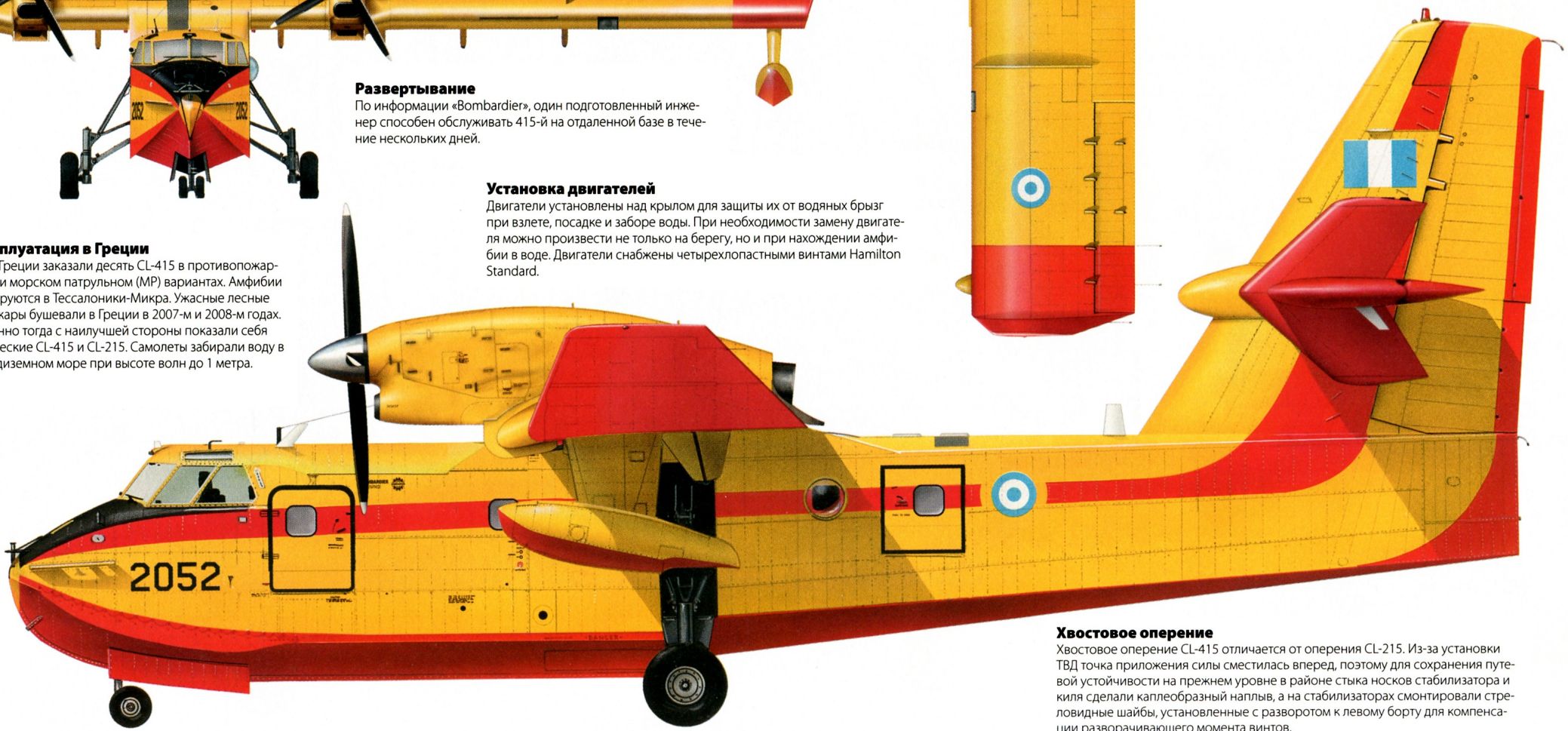 Canadair CL-415