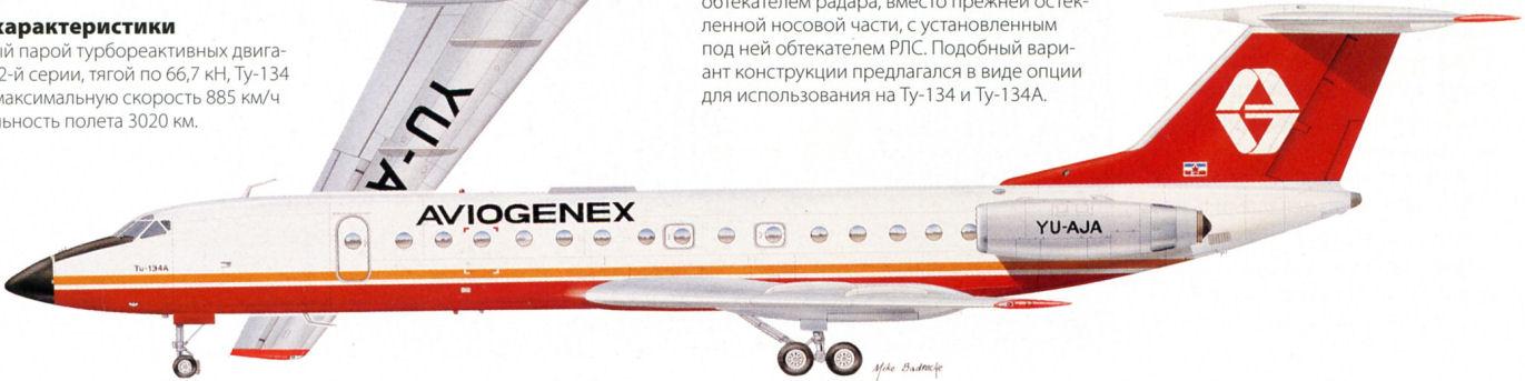 Мировая Авиация 24