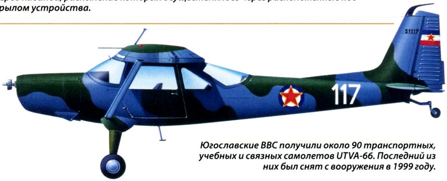 Мировая Авиация 248