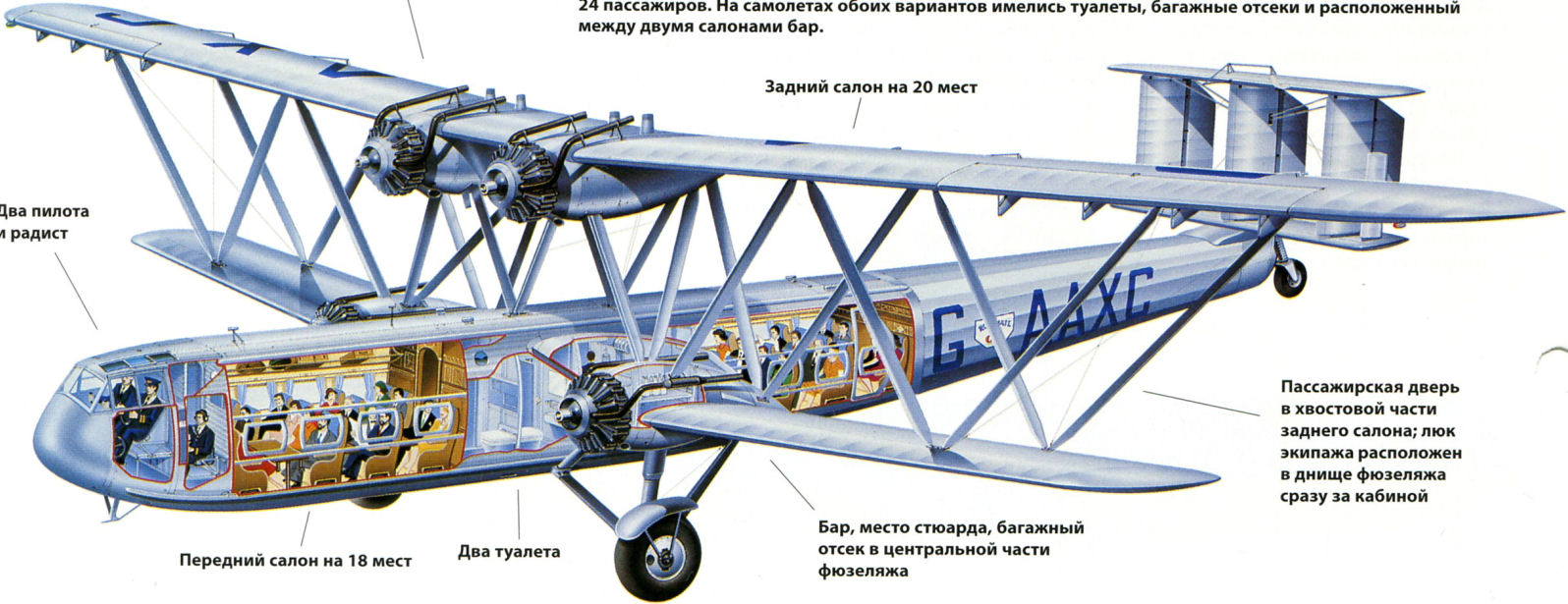 Мировая Авиация 40