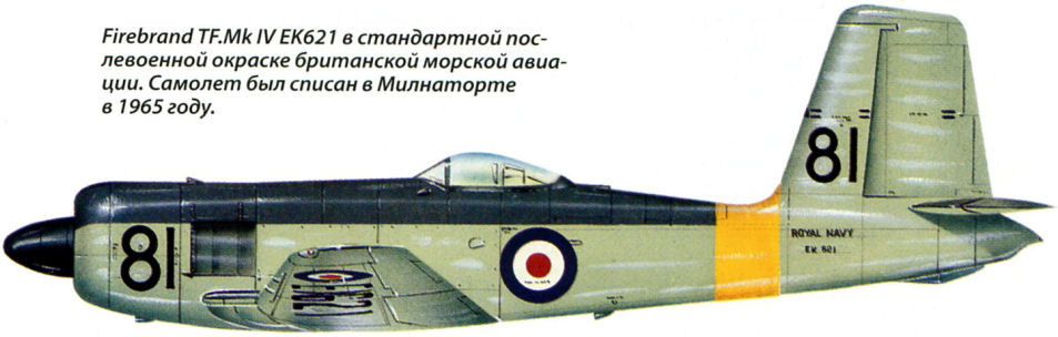 Blackburn Firebrand / B-37