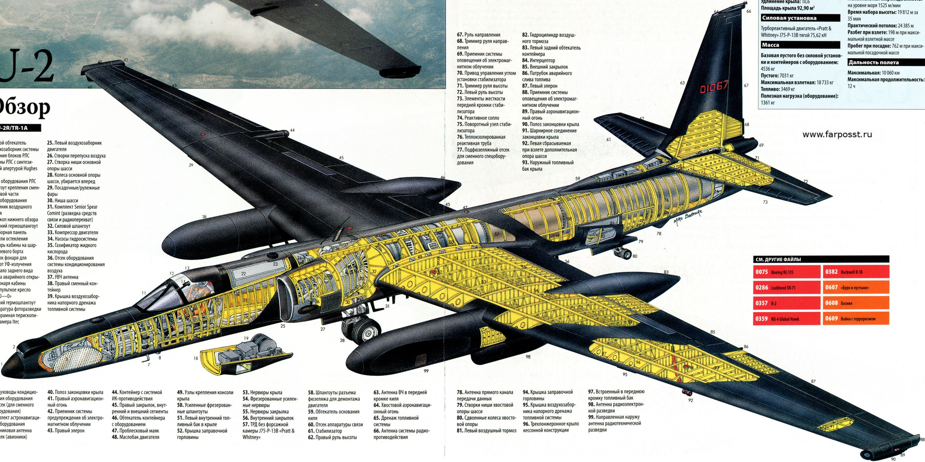 Мировая Авиация 61