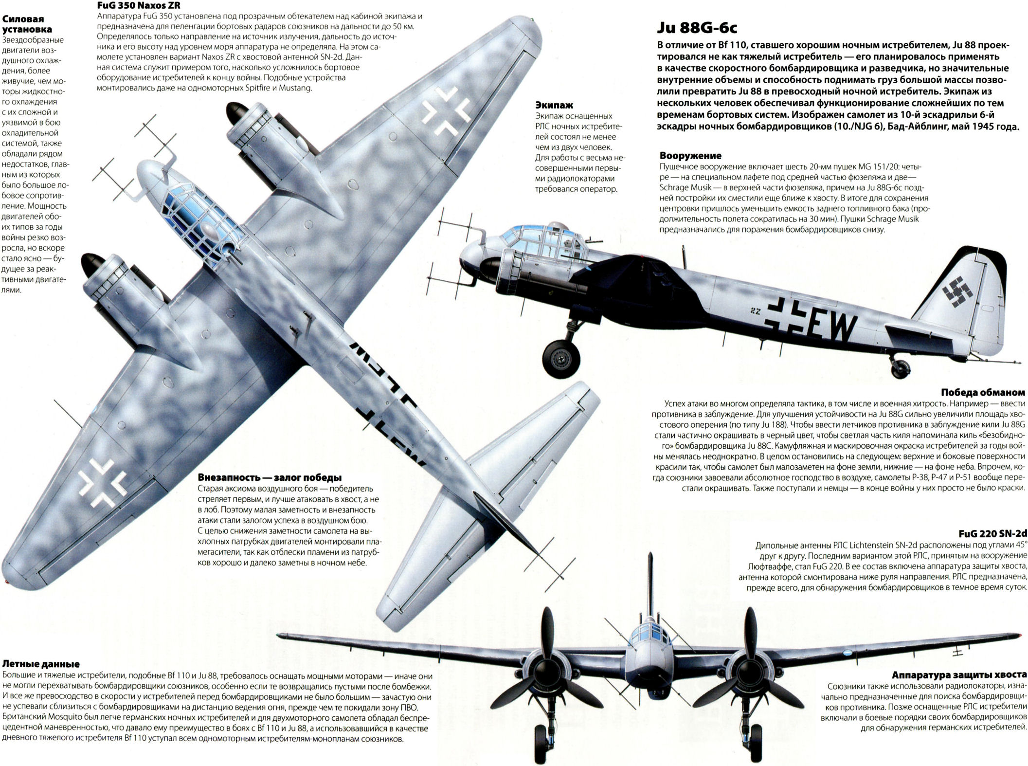 Junkers Ju.88C/Ju.88G/Ju.88R
