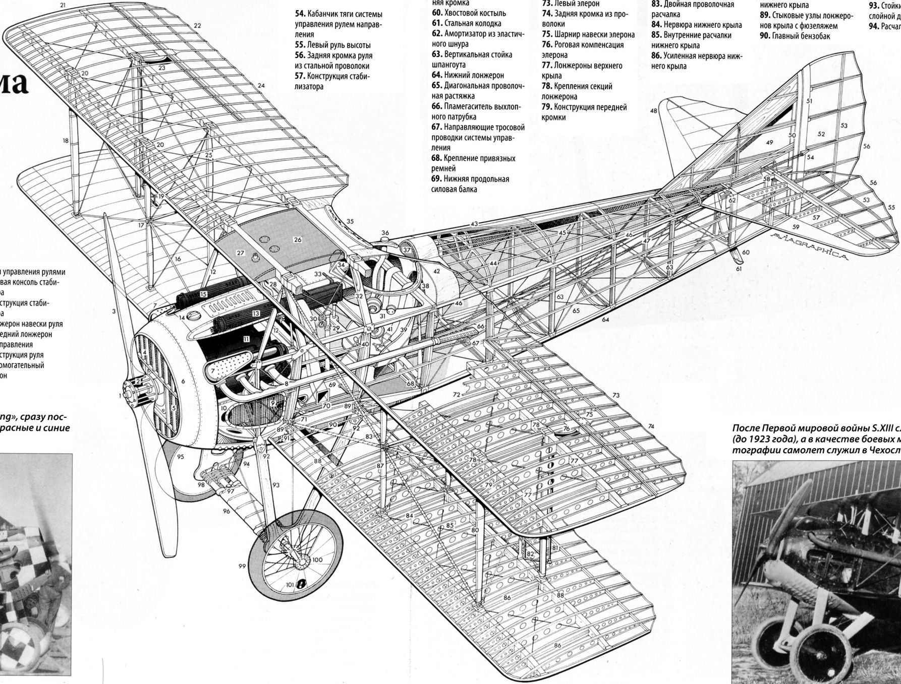 Мировая Авиация 71