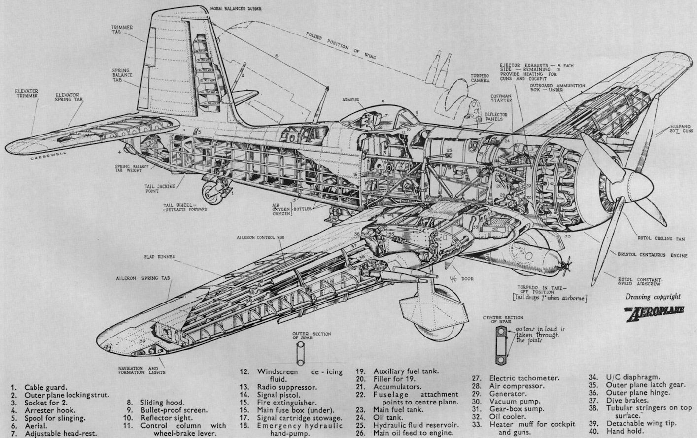Blackburn Firebrand / B-37